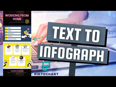Generate Infographics in Seconds with Piktochart AI | Text to Infographics | Learn and Flourish