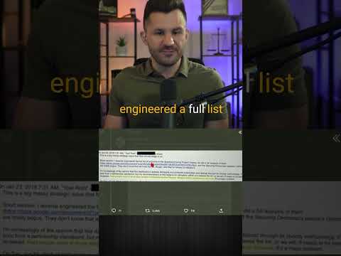 Twitter KNEW Hamilton 68 was Fraudulent #shorts | Conspiracy Daily Update