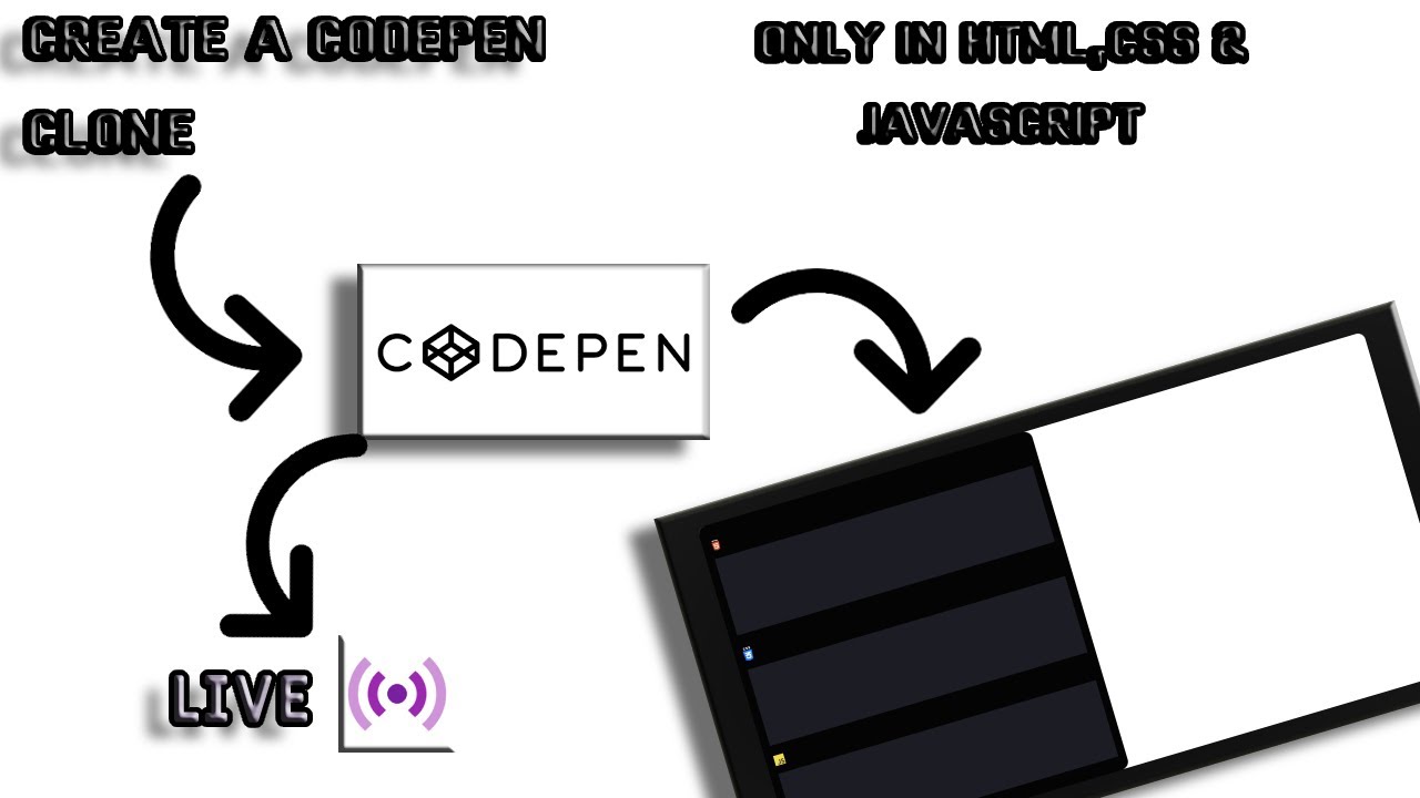 How to Make a Codepen Clone | How To Make a Live Code Editor | WIth Source Code.