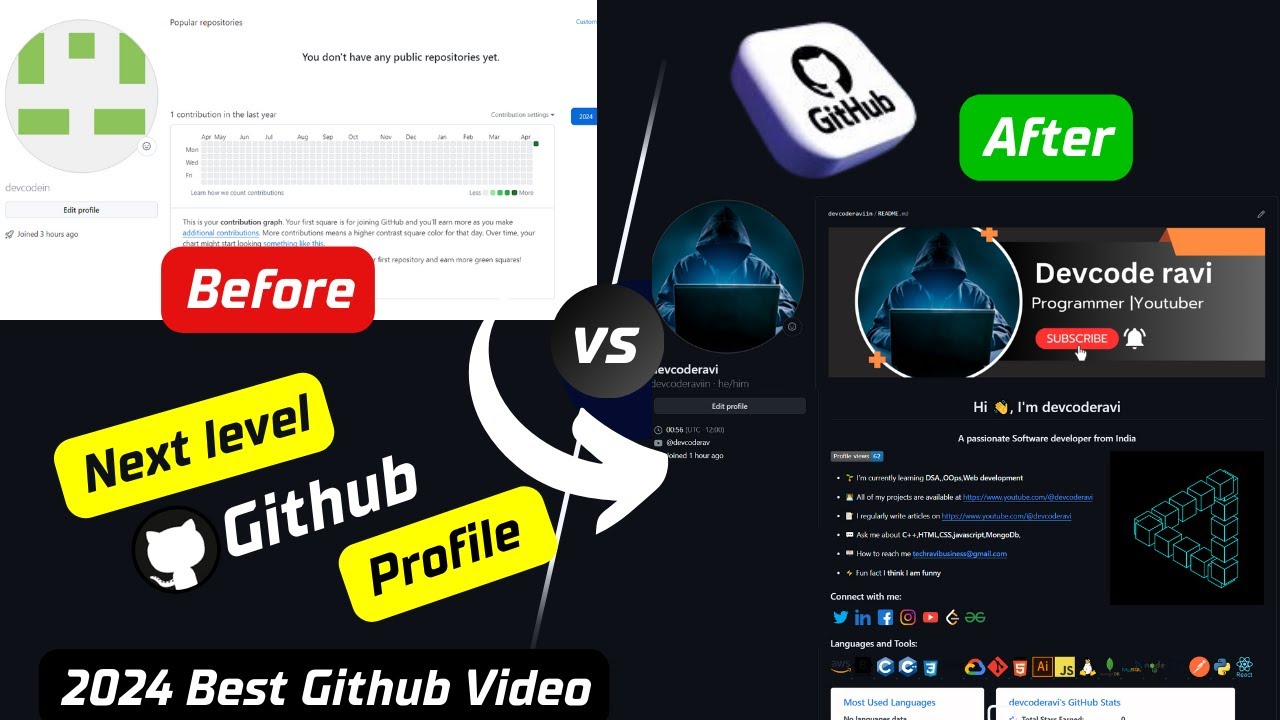 Make Your GitHub Profile(Step By Step) || Next Level GitHub Profile README(New 2024) || GitHub