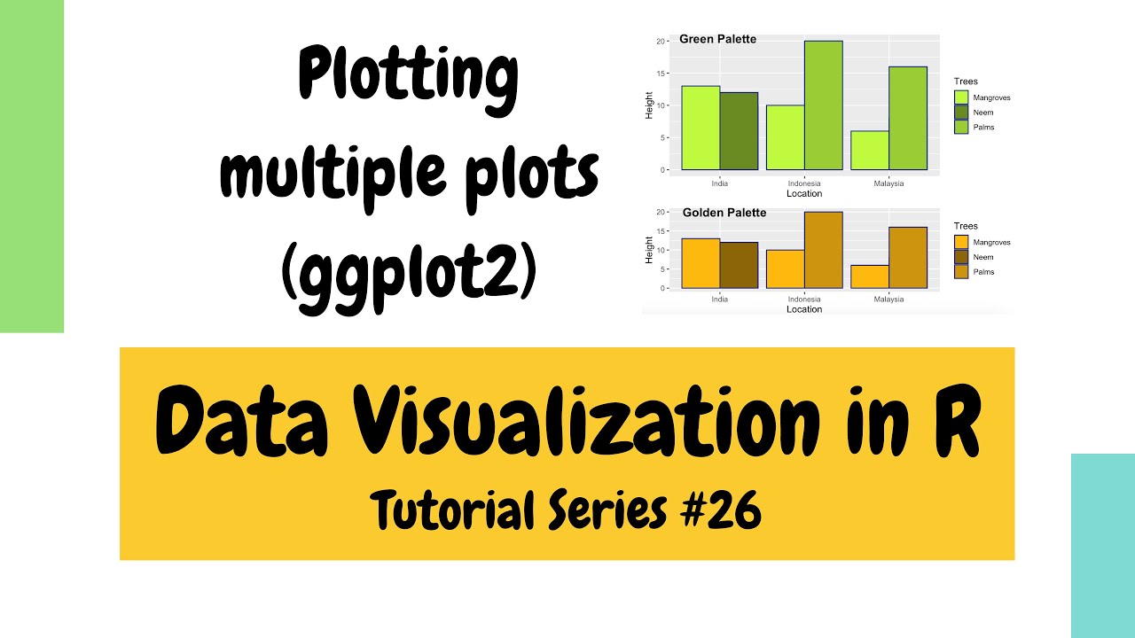 Plotting in R using ggplot2: Plotting multiple plots (Data Visualization Basics in R #26)