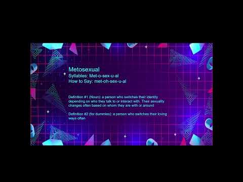 Defining Identity: Metosexual #pride