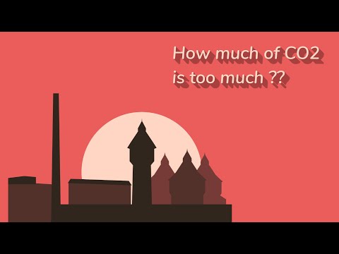 How to reduce climate change in tamil | Ways of reducing carbon emission | reduce CO2 | CCT