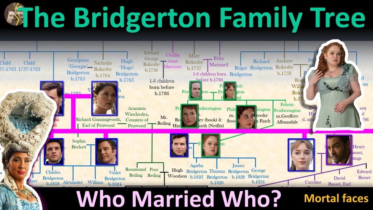 The Bridgerton Family Tree Explained (Book & Netflix) - Mortal Faces