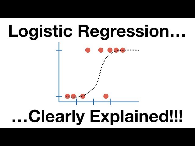 What is Logistic regression | Ai Basics | Ai Online Course