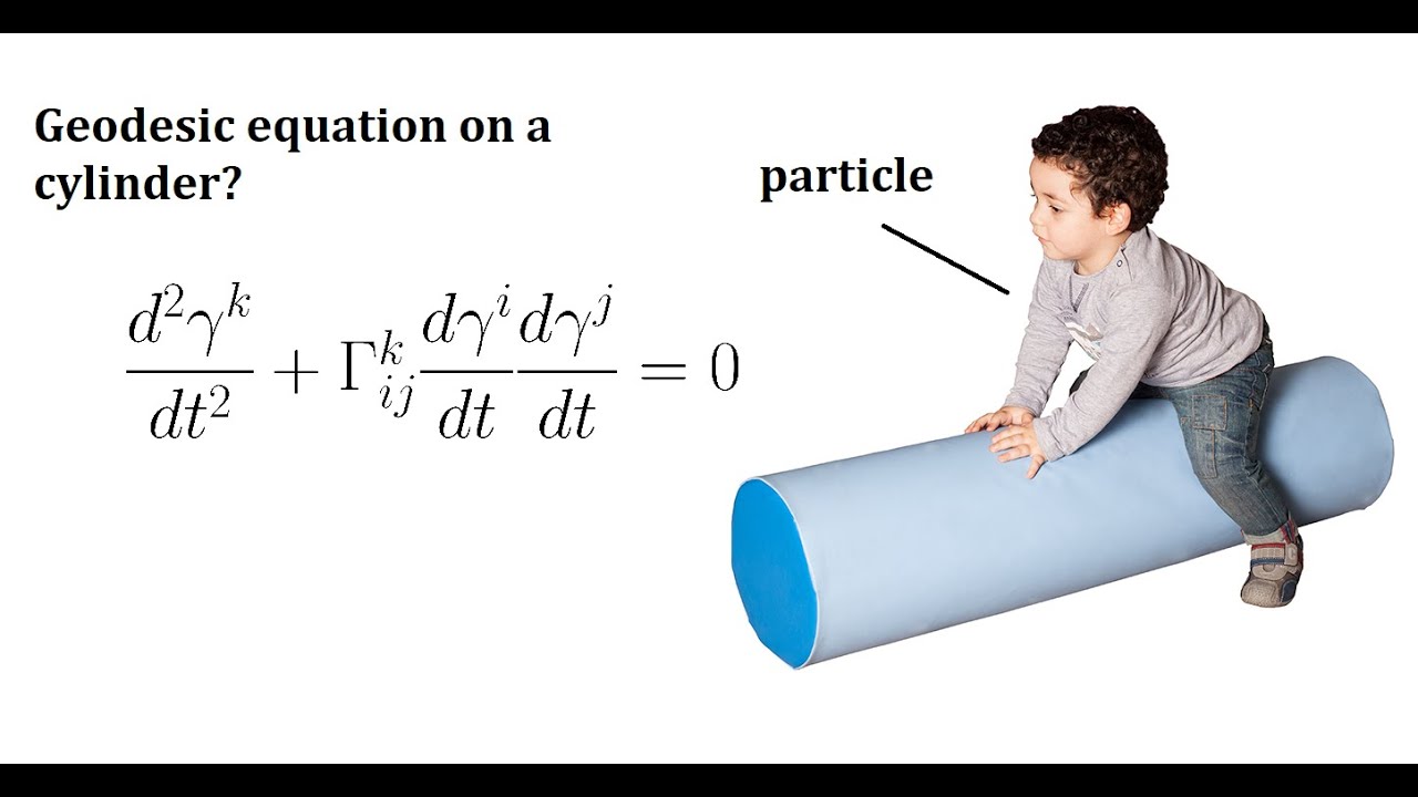 Solving the Geodesic Equation for a Free Particle on a Cylinder