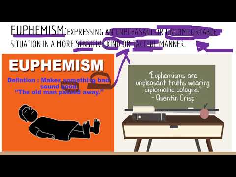 FIGURES OF SPEECH EXAGGERATION & UNDERSTATEMENT 1