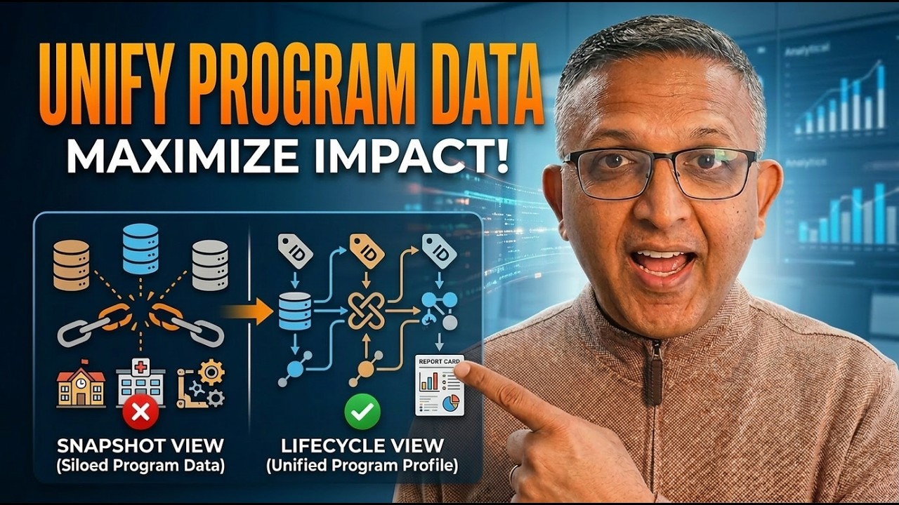 Maximize Nonprofit Data Outcome With Data Centralization & Sopact AI