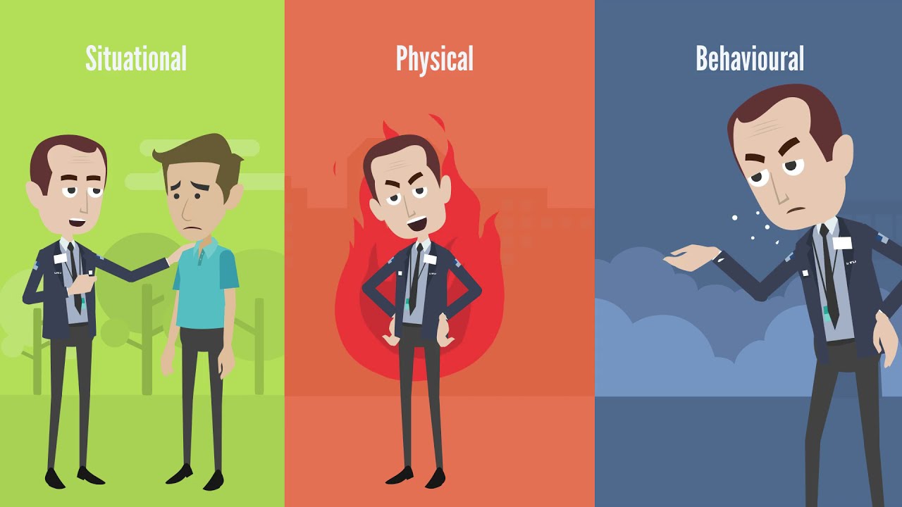 understanding  anger dr elaine ryan