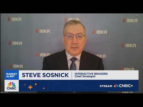 Sosnick: Markets don’t really follow geopolitics all that well