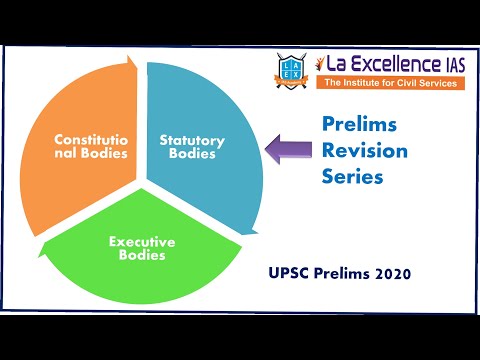 Important Constitutional, Statutory and Executive Bodies for UPSC 2020 ||Mana Laex Mana Kosam