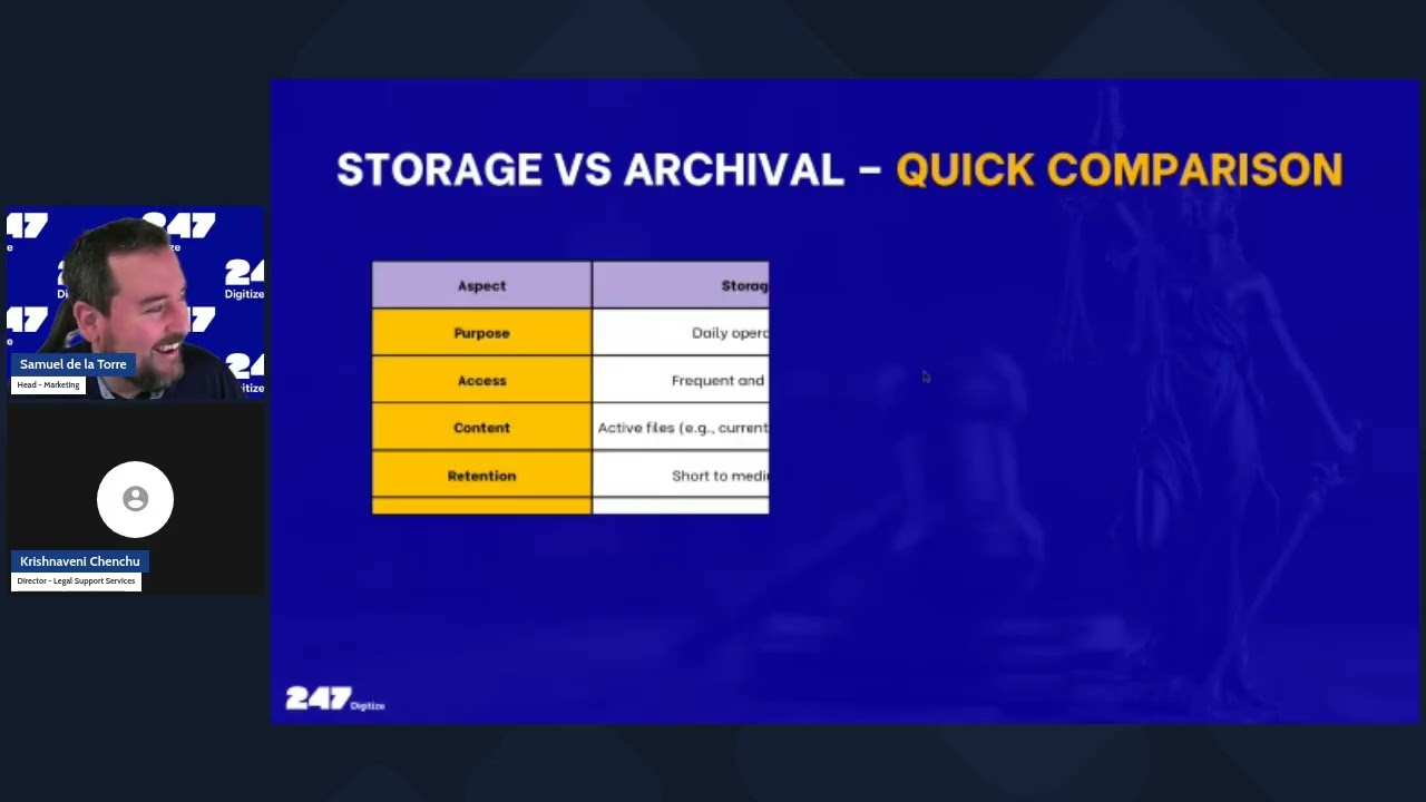 Contract Renewal - Storage & Archival and Compliance & Reporting