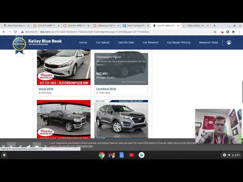 Instructions for the Auto Purchase Worksheet