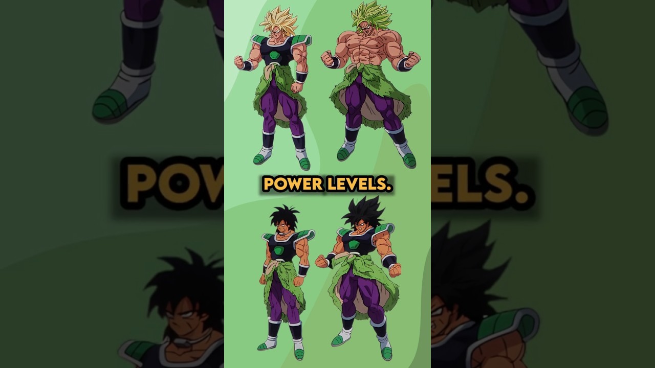 How Strong is Broly in Every Form?  🤯