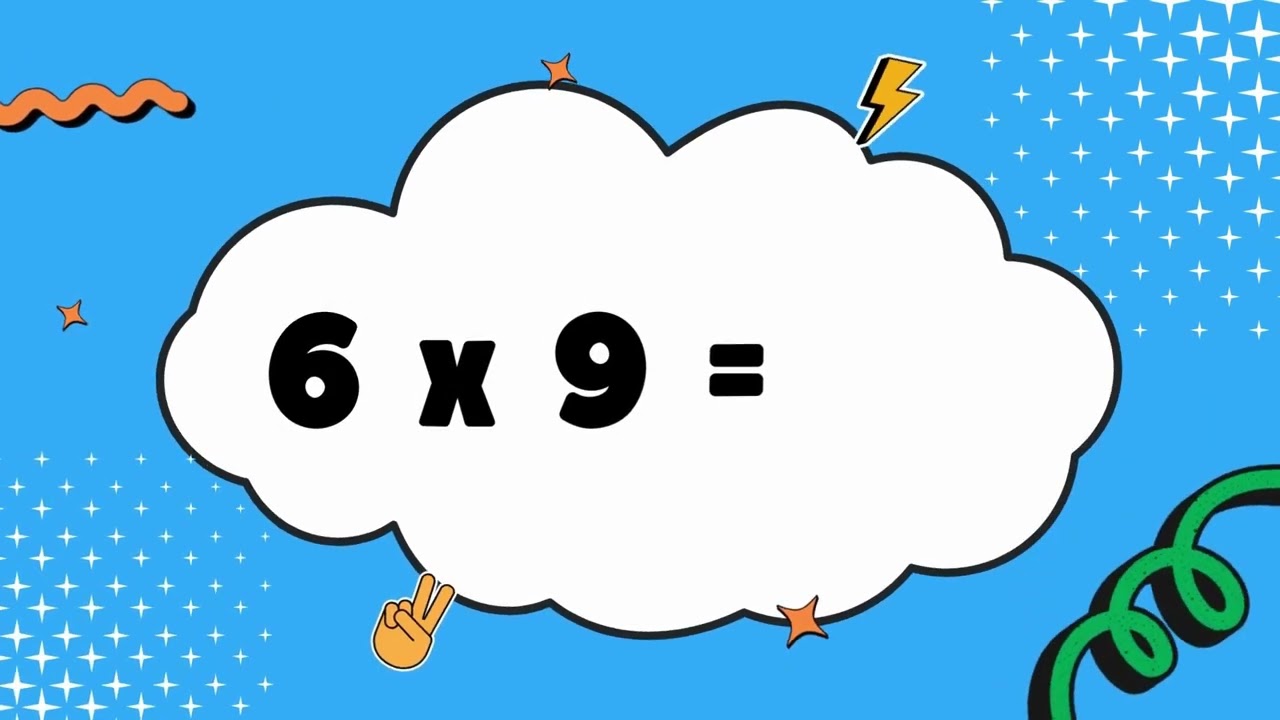 5 Minute Math Quiz: Test Your 1×1 Multiplication Skills!