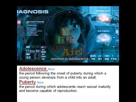 Adolescence, puberty - Meaning, Pronunciation, Illustration | Vocabulary | ✈️ 𝟏𝟐𝟑 𝐆𝐨 𝐀𝐢𝐫!