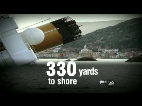 Cruise Ship Disaster: How Could It Happen?