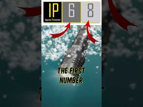 What are IP Ratings? ๐ค๐ฆ๐จ| IP Ratings Explained | #fyp #nitecore #shorts #educational