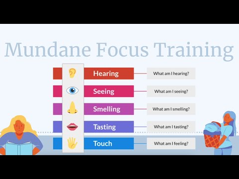 Attention Strategies Using the Five Senses