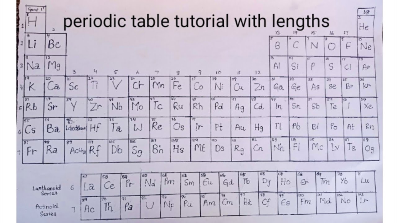 How to draw periodic table tutorial|How to make periodic table in chart paper|periodic table