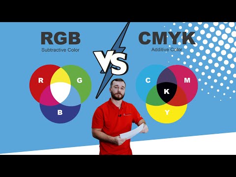 What is the difference between CMYK and RGB in printers?