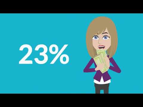 Cheap Property In Des Moines, IA | 515 316 5909 | Wholesale Properties in Des Moines, IA YouTube