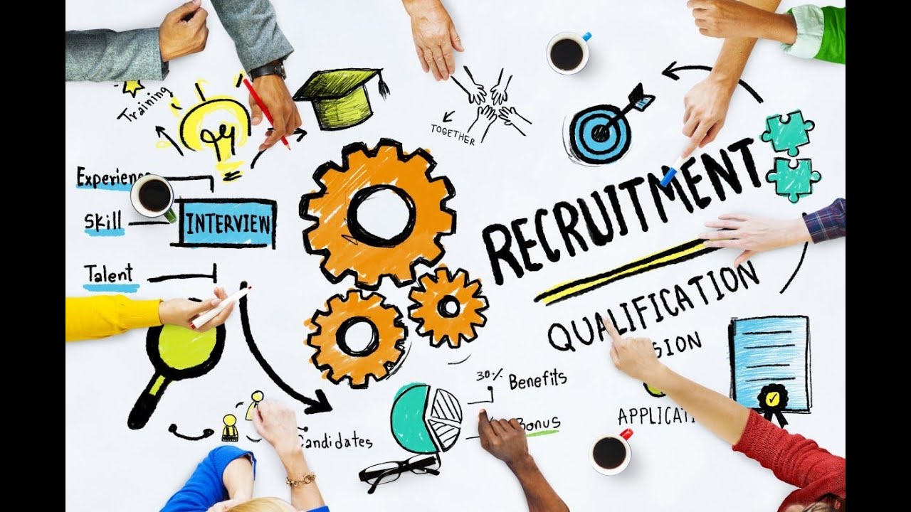 Mastering Recruitment and Selection - Essential Strategies for HR Professionals (9 Minutes)