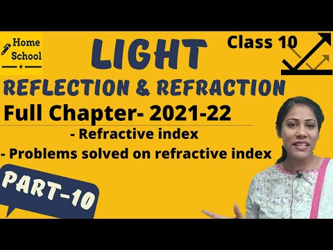 Light Reflection and Refraction- 10 Video Lecture - Class 10
