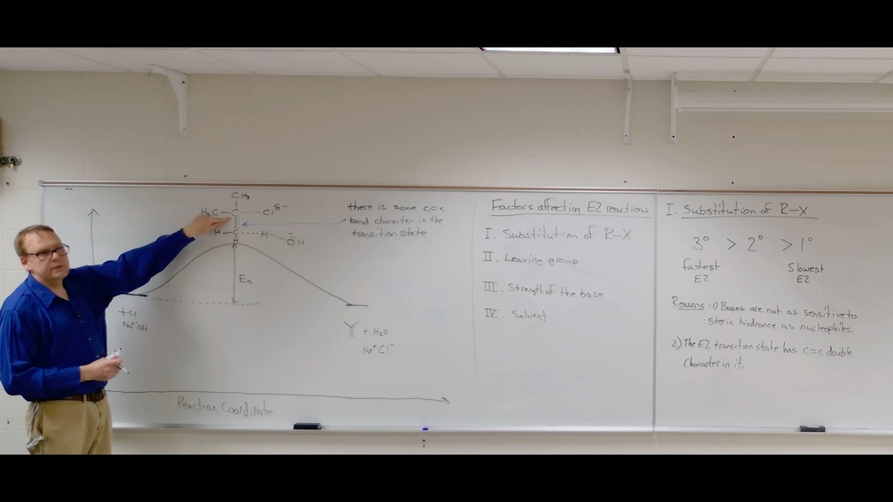CHEM 235 Lecture 4-15-2026. Covers alkene stability and the E2 elimination mechanism.