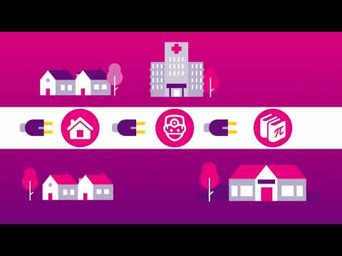 Voorrang Stroomnet | ACM