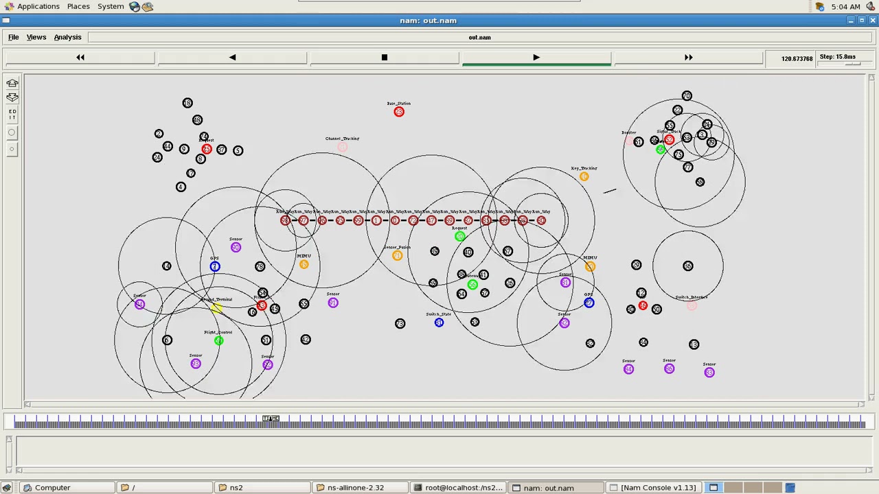 OKOKProjects - Online Shopping For Python,Matlab,Android,NS2,Bigdata Hadoop, PHP,Java,Dotnet ...