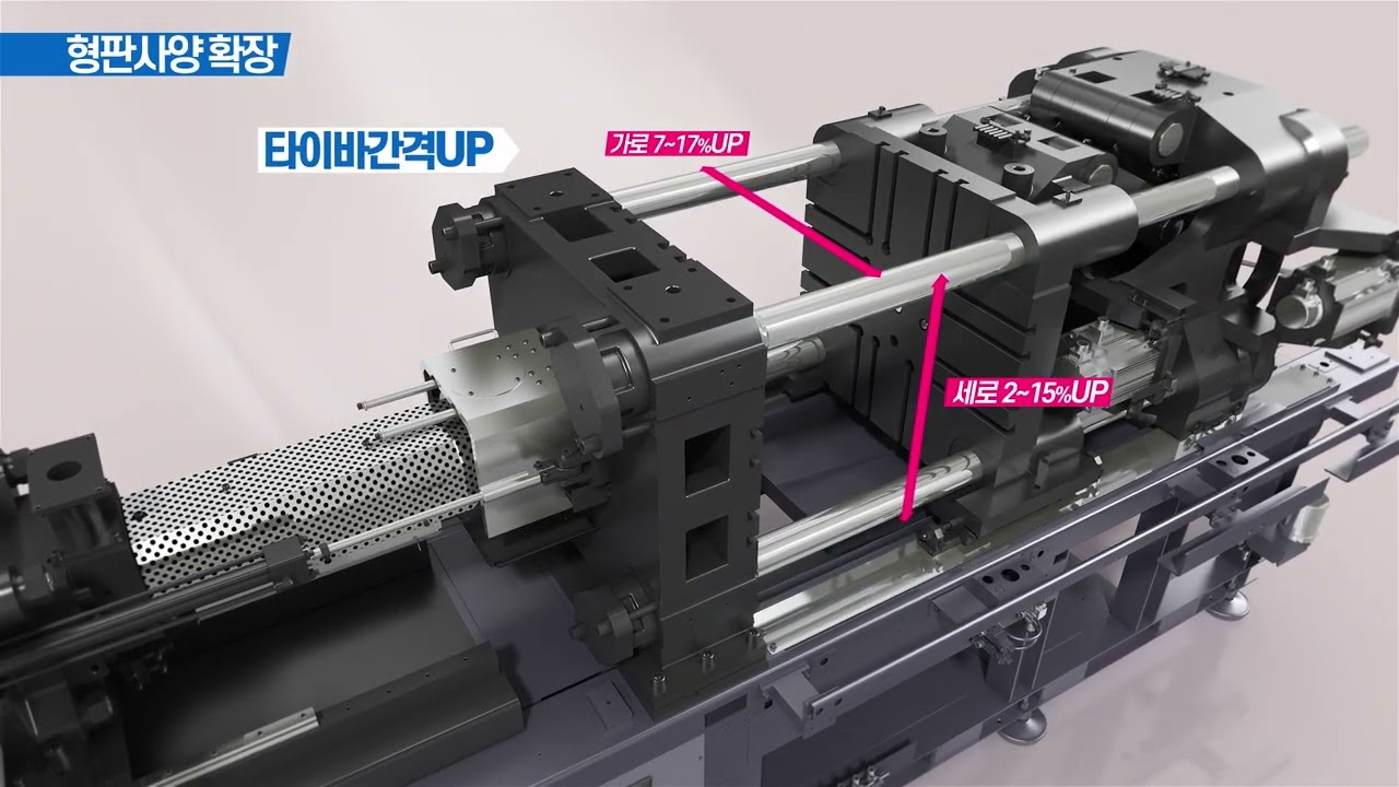 LS Mtron Molding Machine Division