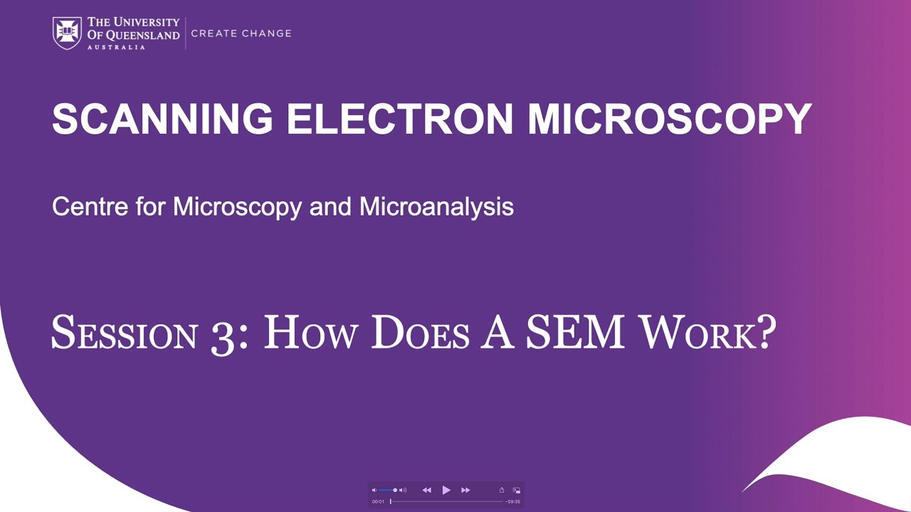 SEM Theory Course: Session 3 