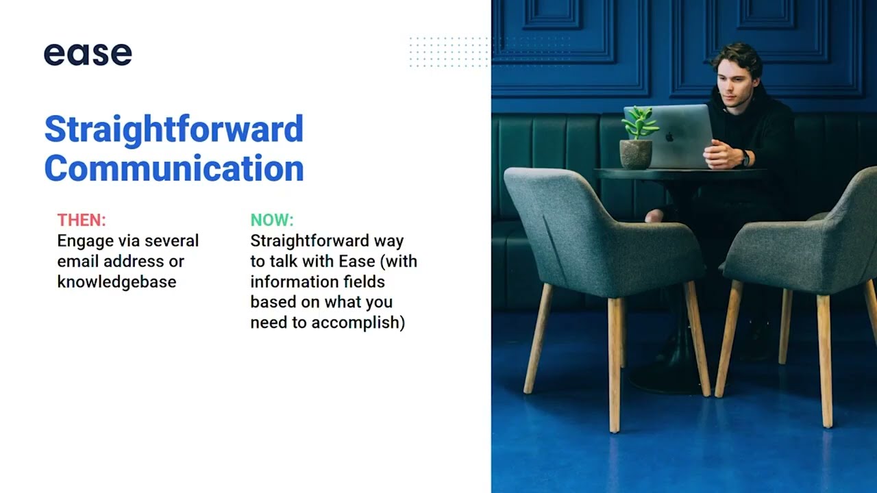 Ease Support Overview