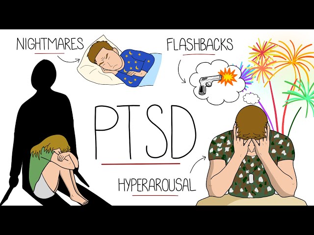 Understanding Post-Traumatic Stress Disorder (PTSD): Symptoms, Causes ...