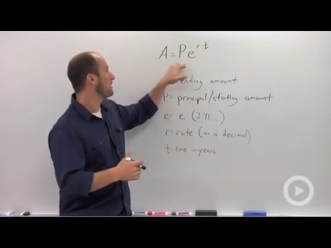 Compound Interest (Continuously)