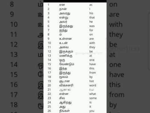 basic english vocabulary for beginners through tamil meaning@DeepiDeepu98