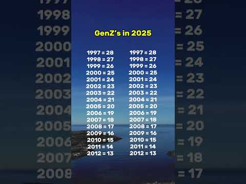 Ages of Genz in 2025 #age #genz #2025 #climatechange