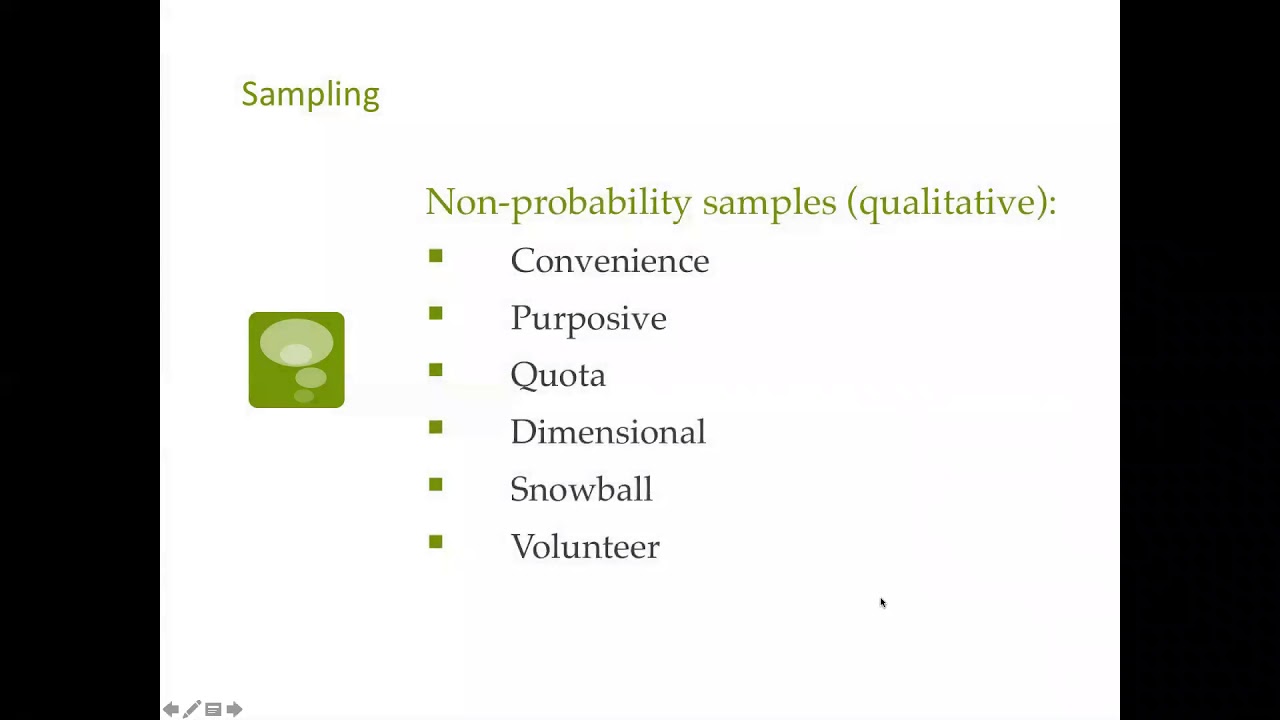 Sampling, reliability, & validity in qualitative research