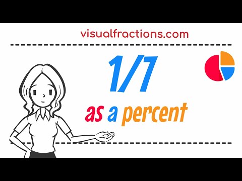 1/7 as a Percent