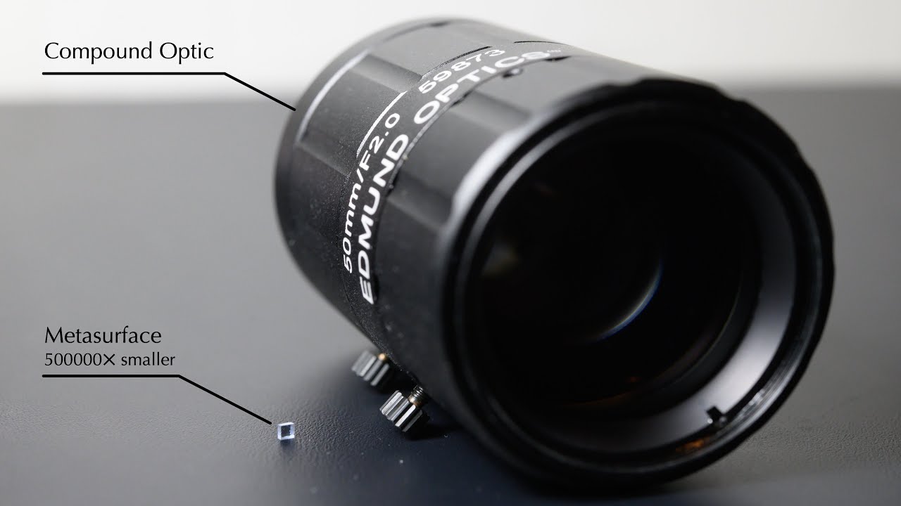 Differentiable Cameras and Displays