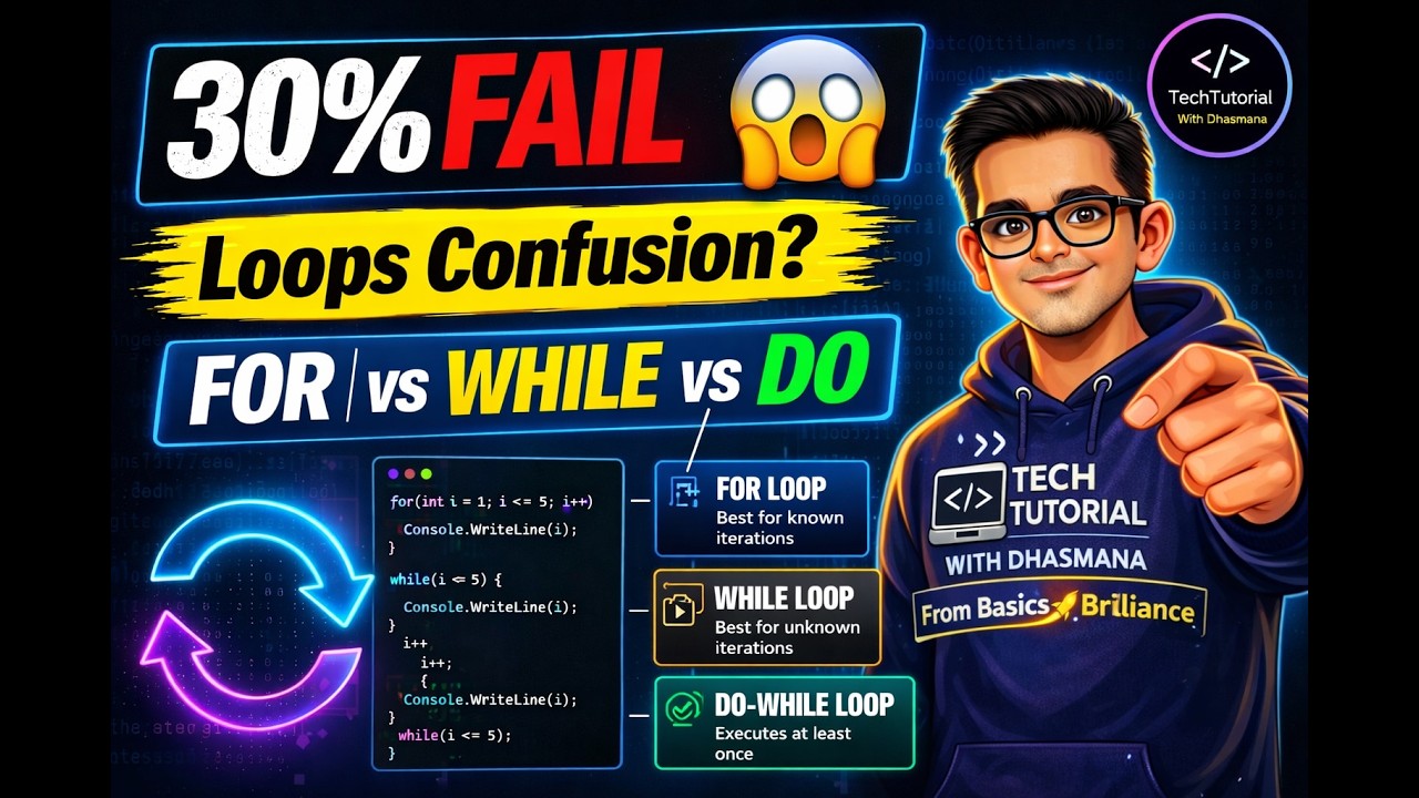 6. Loops Explained Simply 🚀 | While Loop with Real-Life Examples | Part 1 | TechTutorialwithDhasmana
