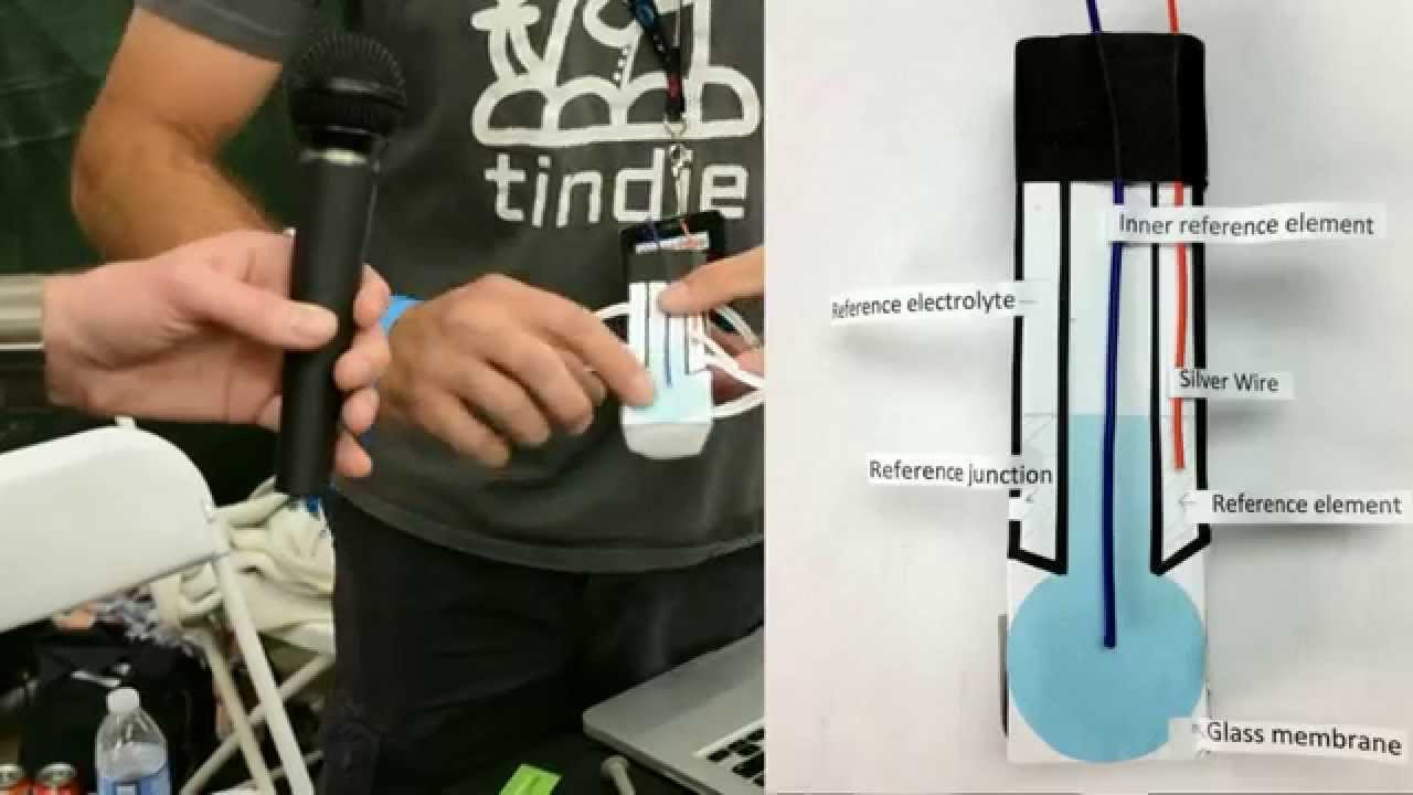 Connecting Inexpensive pH Probes to Your Projects