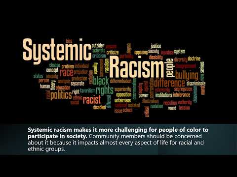 Systemic racism in America