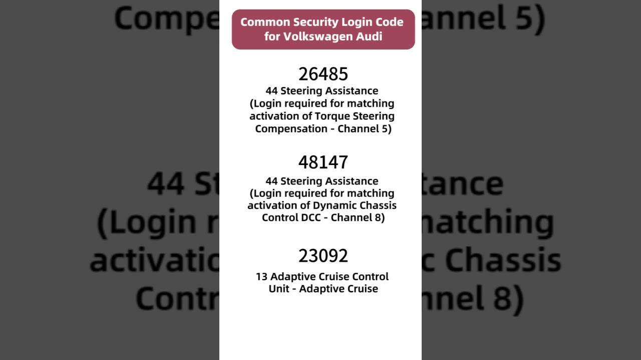 Mastering Volkswagen's Security Login Code: Decode, Diagnose, and Save Money #audi #tabscan #coding