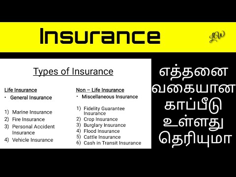 Class - 2 #Types of Insurance(TAMIL)#எத்தனை வகையான காப்பீடு உள்ளது தெரியுமா?#Law of Insurance