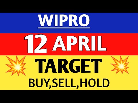 wipro share news,wipro share analysis,wipro share price,