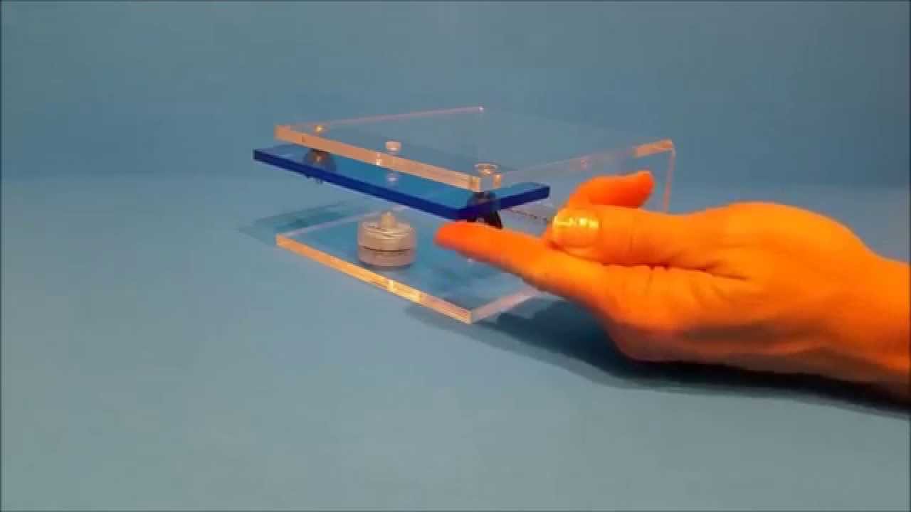 MyScope-D Introduction