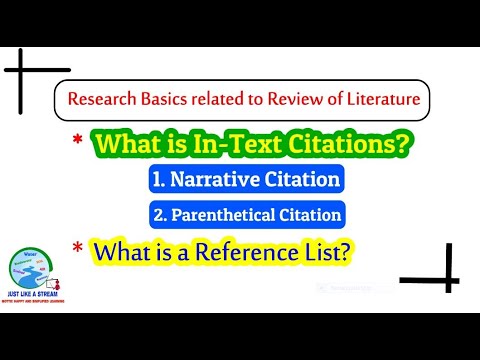 What is In-Text Citations, Its Types & Reference List (For Beginners in Research)