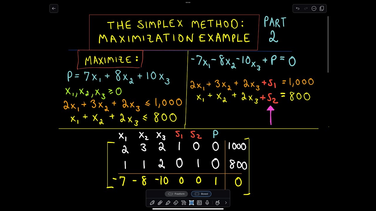 ❖ The Simplex Method - Finding a Maximum / Word Problem Example, Part 2 of 5 ❖